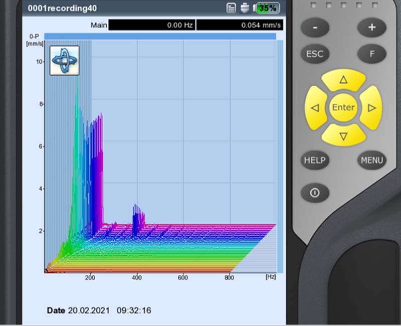 Training - DVA Industrial Solutions - Vibration Analysis